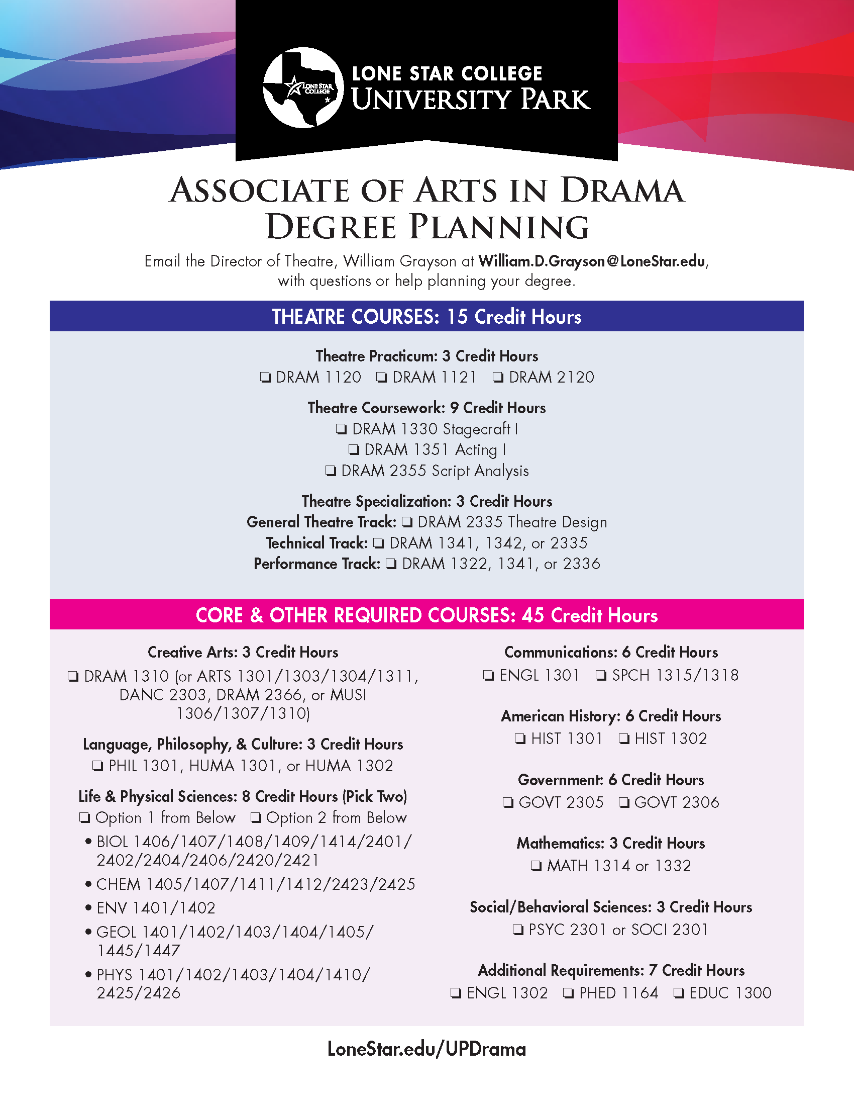 LSC-University Park Department of Drama